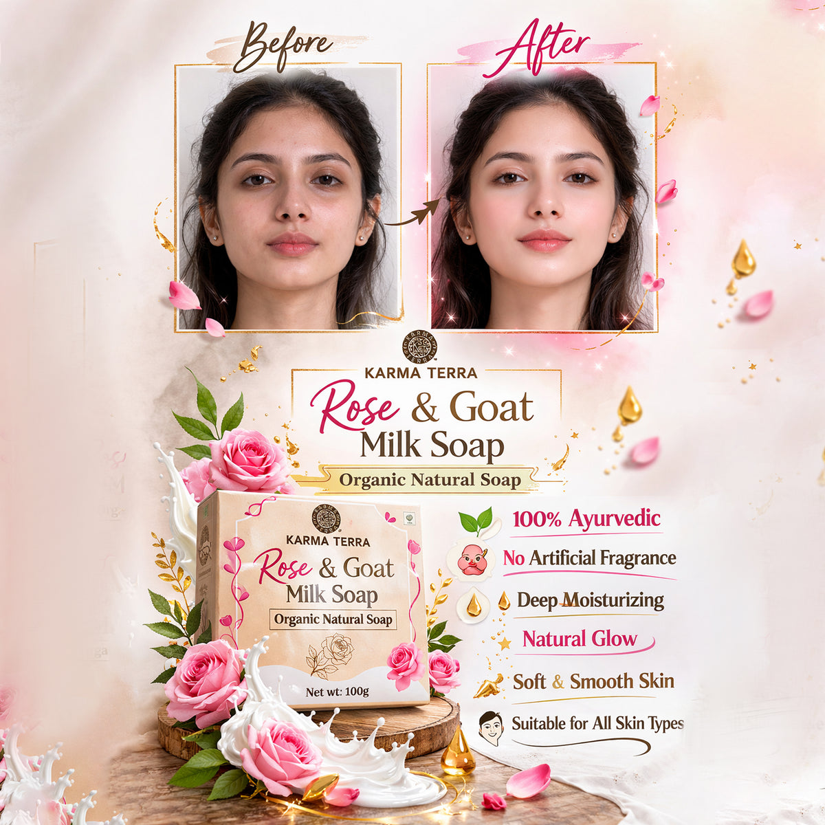 Karmaterra Sugandhim Nature's Touch Goat Milk Soap | Luxurious 100% ...